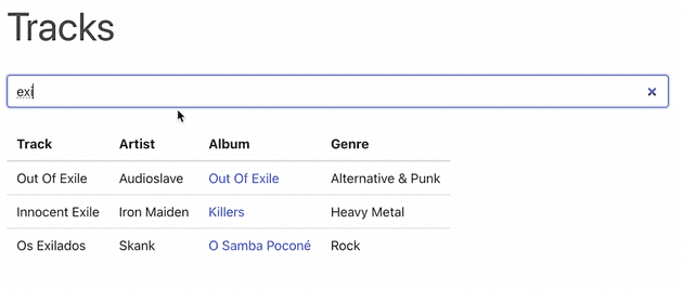 SvelteKit 1 with SQLite: Displaying, Changing and Searching Data | Philipp Hartenfeller